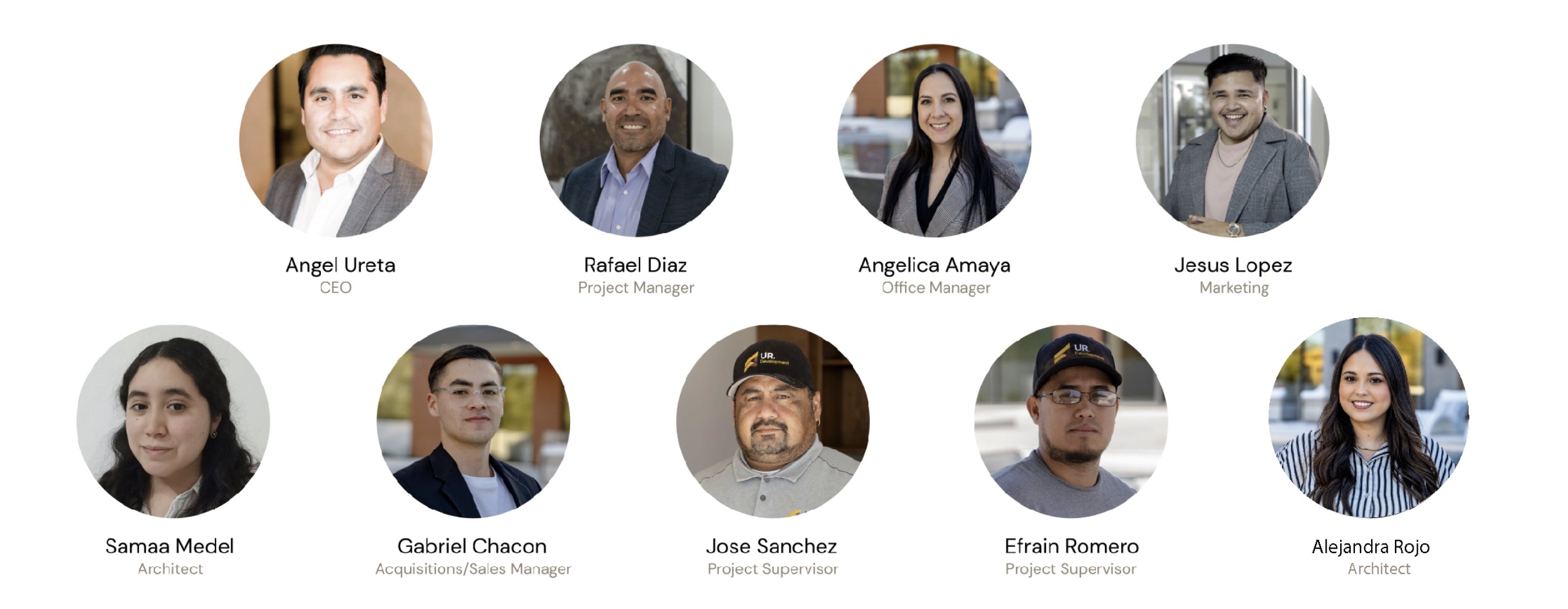 About us - UR DEVELOPMENT